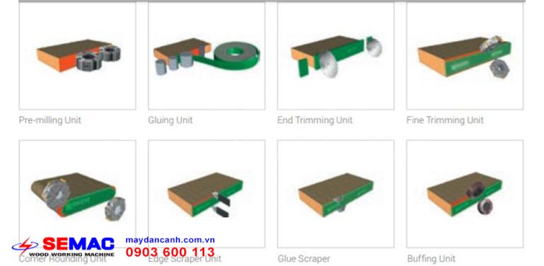 MÁY DÁN CẠNH TỰ ĐỘNG PHAY CẠNH TRƯỚC - JADE 240